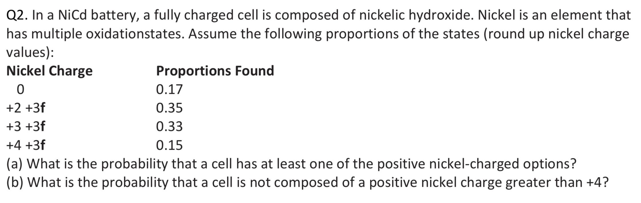 Solved Q2. In a NiCd battery, a fully charged cell is | Chegg.com