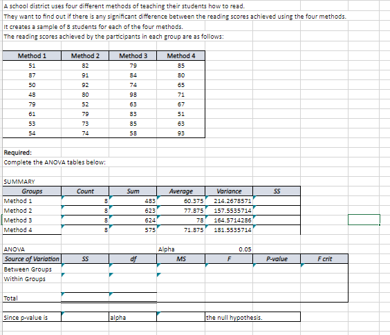 Solved Please show formulas for the required cells. For | Chegg.com