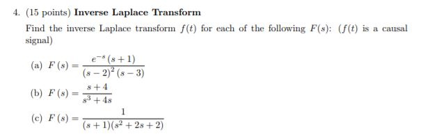 Solved 4. (15 points) Inverse Laplace Transform Find the | Chegg.com