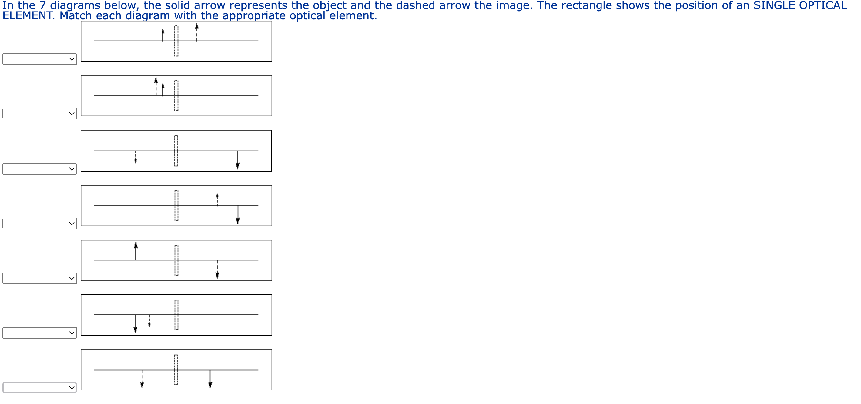 Solved In the 7 diagrams below, the solid arrow represents | Chegg.com
