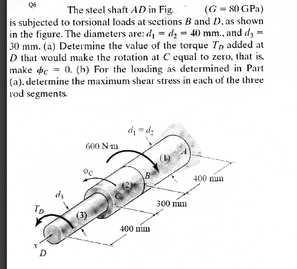 Solved Q6 The steel shaft AD in Fig. (G=80GPa) is subjected | Chegg.com