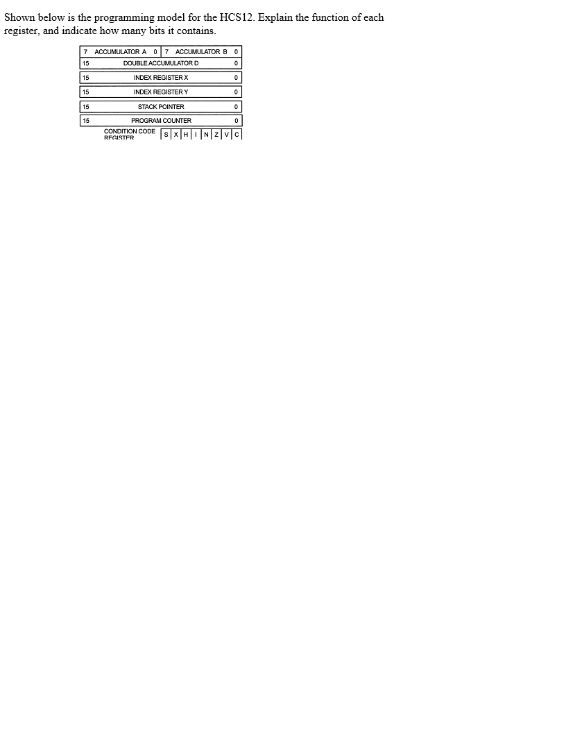 Solved Shown Below Is The Programming Model For The Hcs12 
