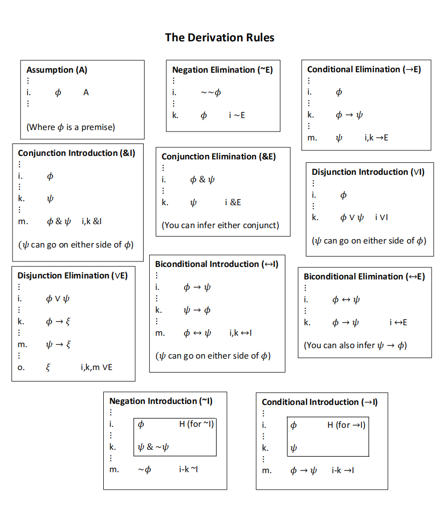 Solved a) ∼P→P⊢P b) P∨Q,P↔Q⊢P&Q c) P∨(Q&R)⊢((P∨Q)&(P∨R)) d) | Chegg.com