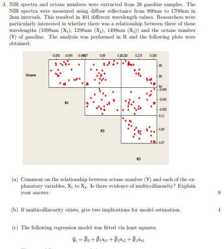 Solved 3. NIR spectra and octane numbers were extracted from | Chegg.com