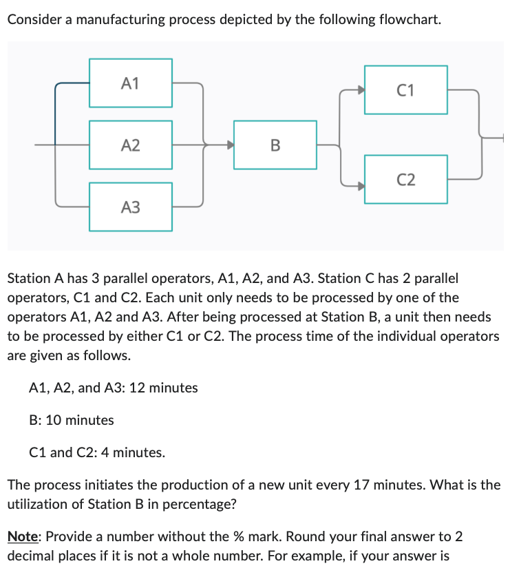 Solved Consider a manufacturing process depicted by the | Chegg.com