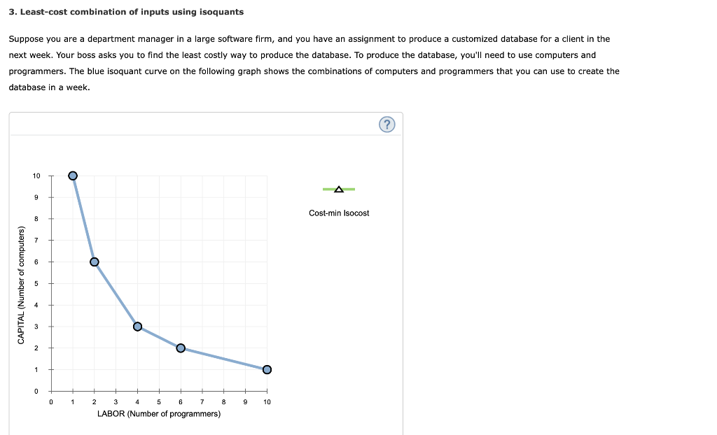 Solved 3. Least-cost combination of inputs using isoquants | Chegg.com