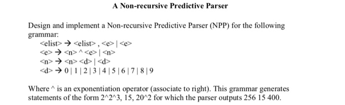 Solved A Non-recursive Predictive Parser Design and | Chegg.com