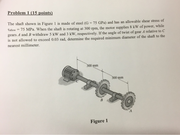 Solved Problem 1 (15 points The shaft shown in Figure 1 is | Chegg.com