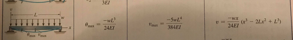 Solved Use the successive integration method to derive the | Chegg.com