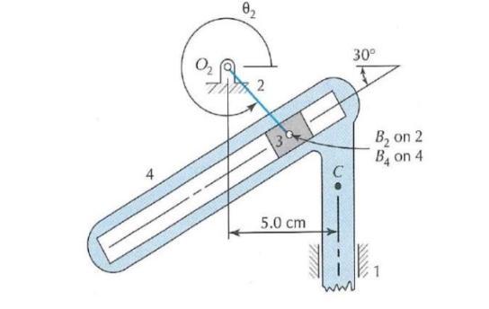 For the mechanism shown below, define appropriate | Chegg.com
