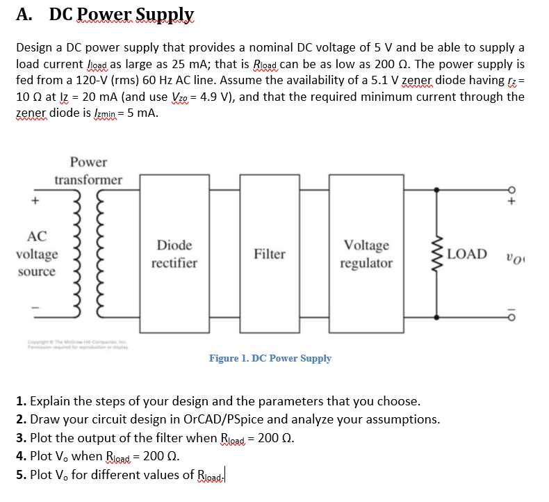 A. DC Power Supply Design a DC power supply that | Chegg.com