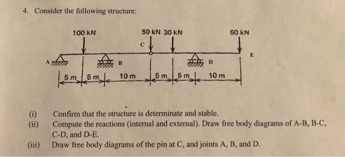 Solved 4. Consider the following structure: 100 kN 50 KN 30 | Chegg.com
