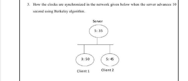 Solved 3. How the clocks are synchronized in the network | Chegg.com