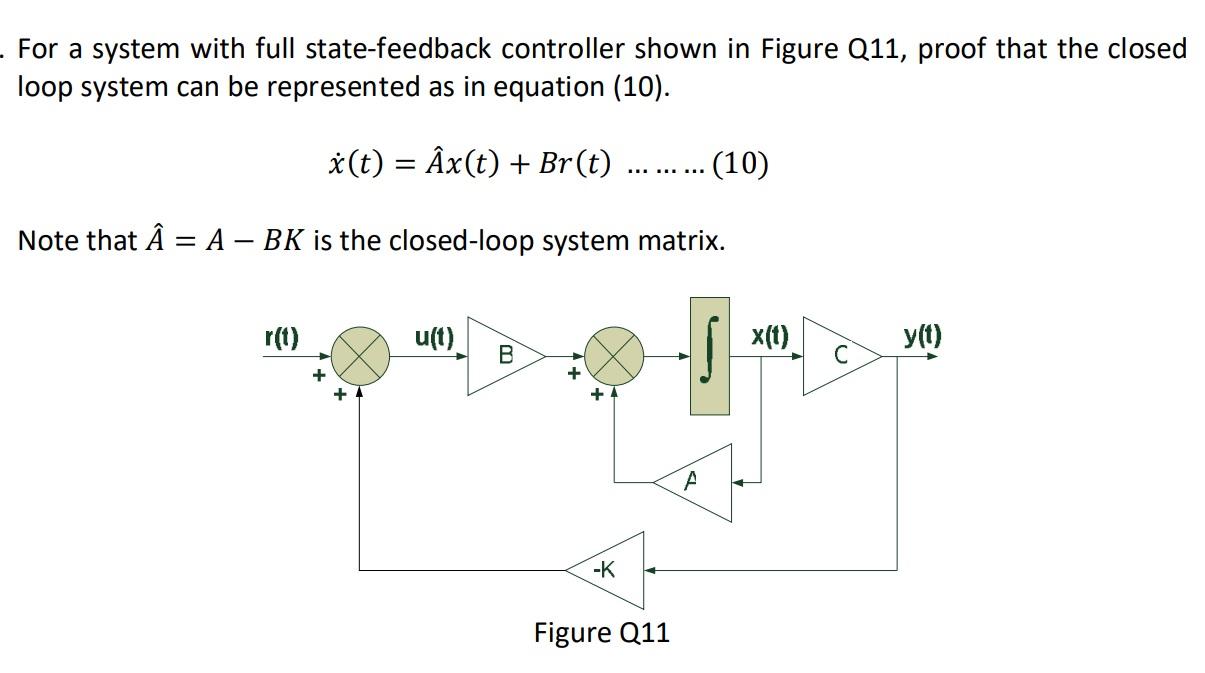 Solved . For a system with full state-feedback controller | Chegg.com