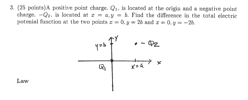 Solved 3. (25 points)A positive point charge. Q1, is located | Chegg.com