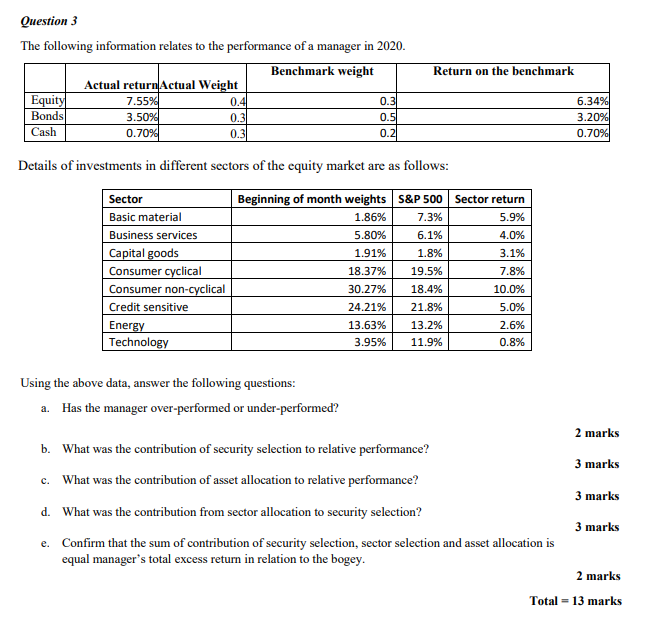 The following information relates to the performance | Chegg.com