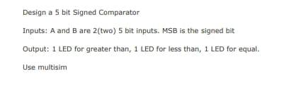 Solved Design a 5 bit Signed Comparator Inputs: A and B are | Chegg.com