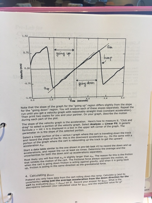 Solved Looking For Answers For Pre Lab Task 2 Which Is 
