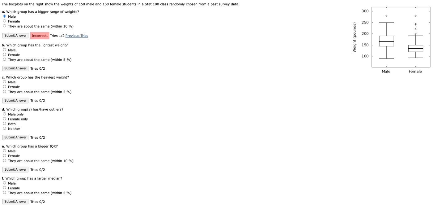 Solved The boxplots on the right show the weights of 150 | Chegg.com