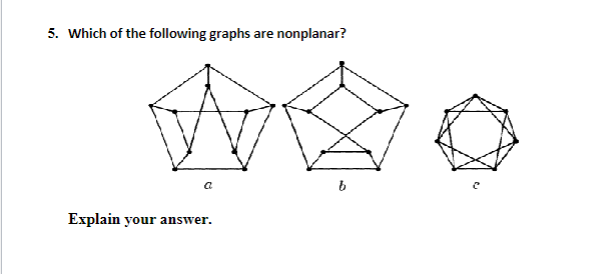 Solved Which of the following graphs are | Chegg.com