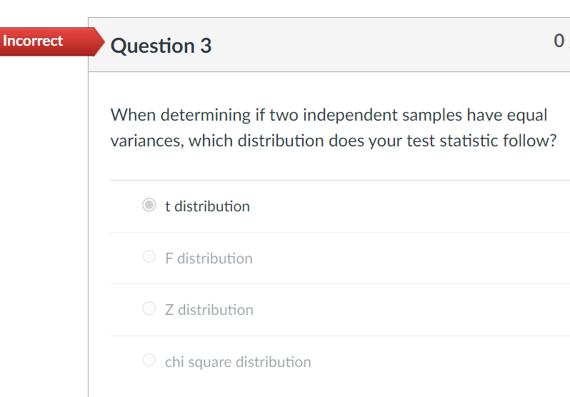 Solved When Determining If Two Independent Samples Have