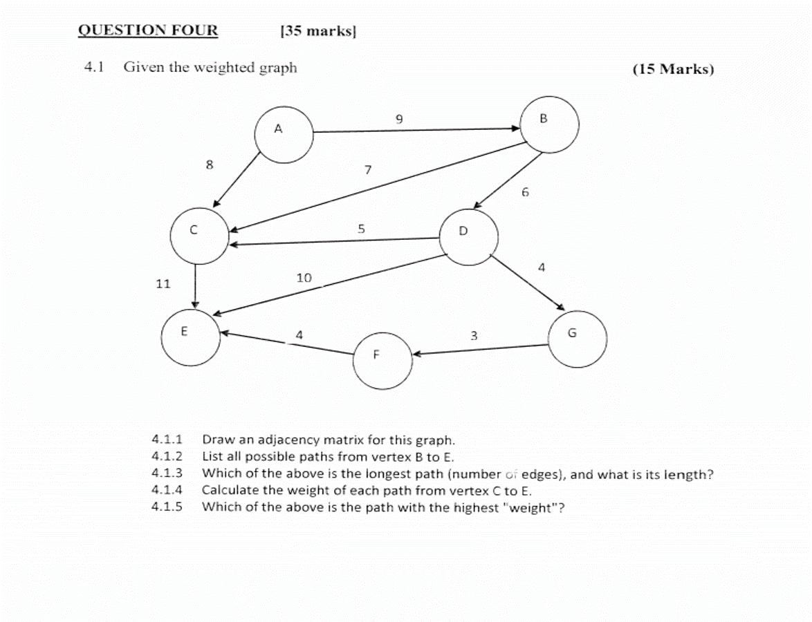 Solved QUESTION FOUR [35 marks 4.1 Given the weighted graph | Chegg.com