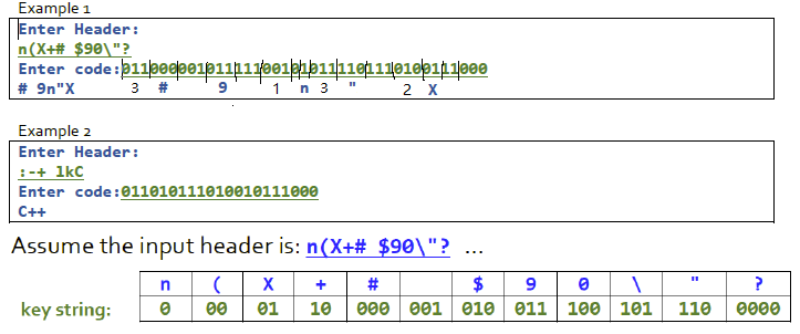 Urgent please help with this encoder program in | Chegg.com