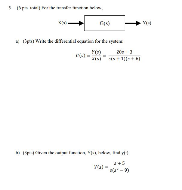Solved 5. (6 pts. total) For the transfer function below, | Chegg.com