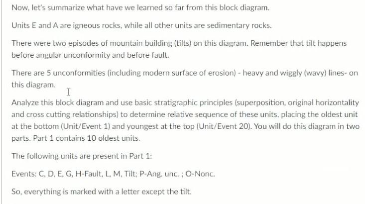 Solved Now, let's summarize what have we learned so far from | Chegg.com