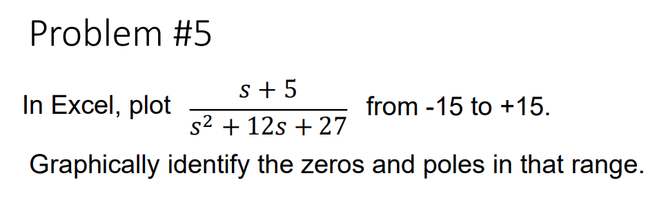 Solved Problem #5 In Excel, plot s2+12s+27s+5 from −15 to | Chegg.com