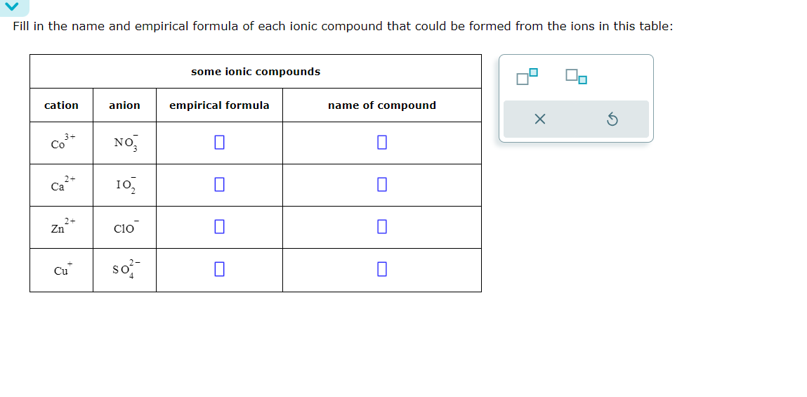 Solved Fill in the name and empirical formula of each ionic | Chegg.com