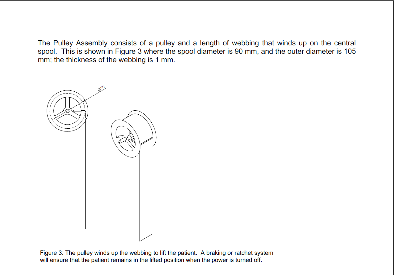 The Pulley Assembly consists of a pulley and a length | Chegg.com