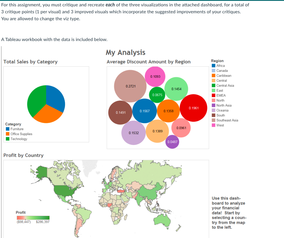 Solved For this assignment, you must critique and recreate | Chegg.com