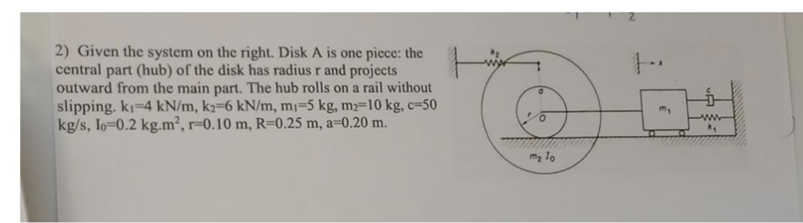 Solved 2) Given the system on the right. Disk A is one | Chegg.com