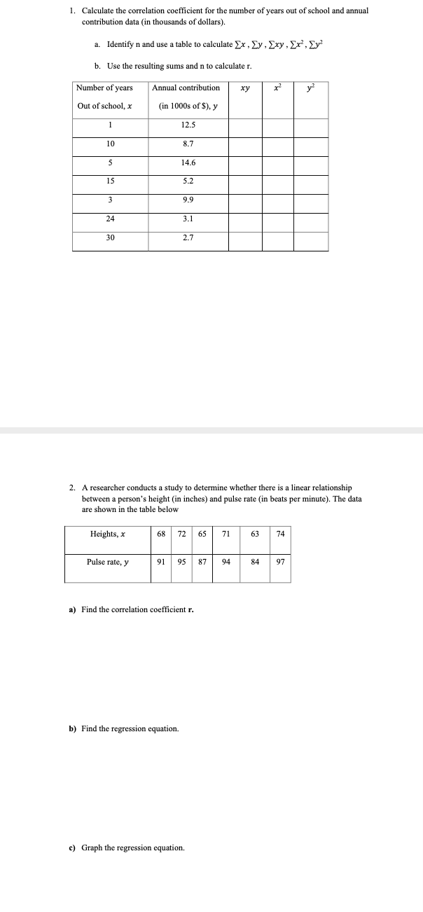 Solved 1. Calculate the correlation coefficient for the | Chegg.com