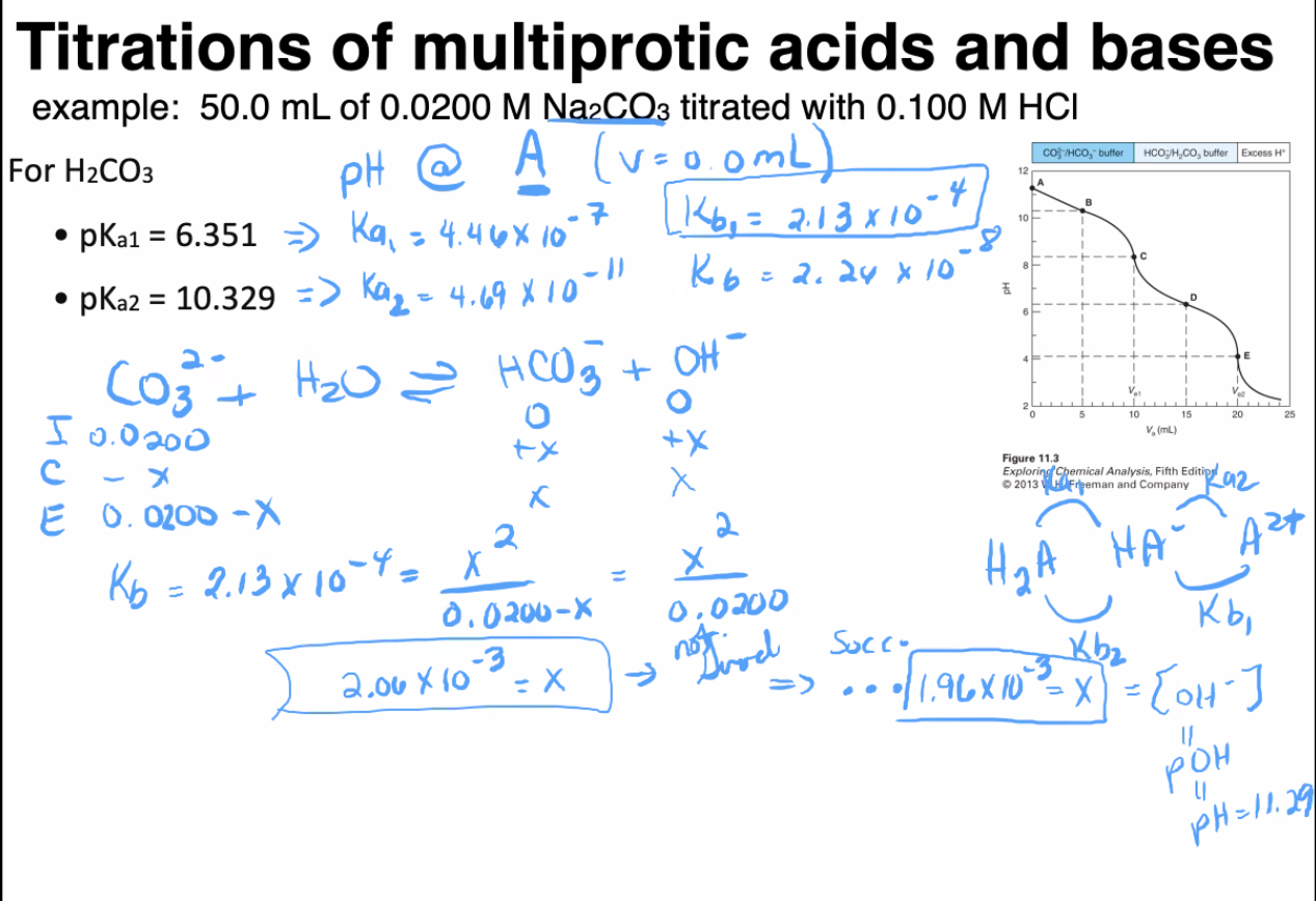 Work is not complete. Little confused how to get | Chegg.com