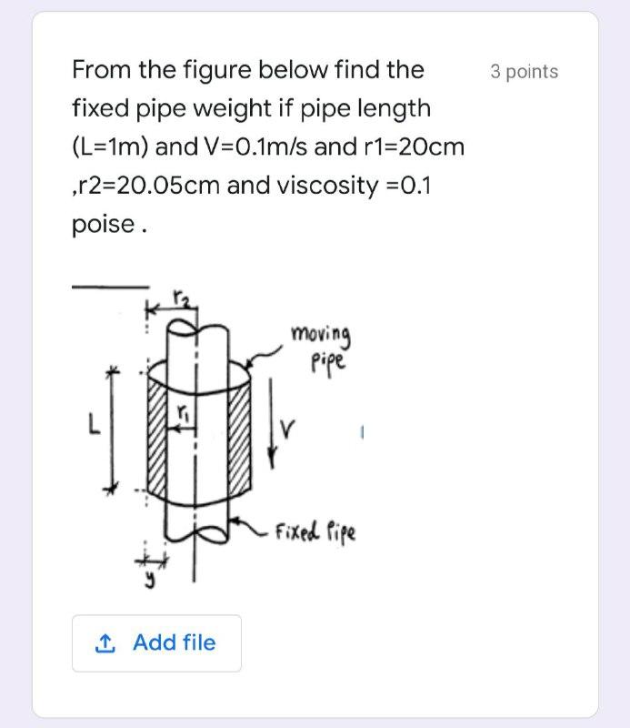 Solved 3 points From the figure below find the fixed pipe | Chegg.com