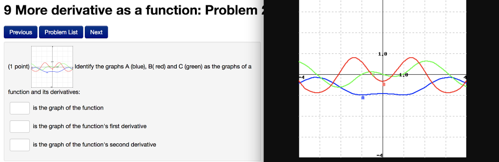 Solved 9 More derivative as a function: Problem Previous | Chegg.com