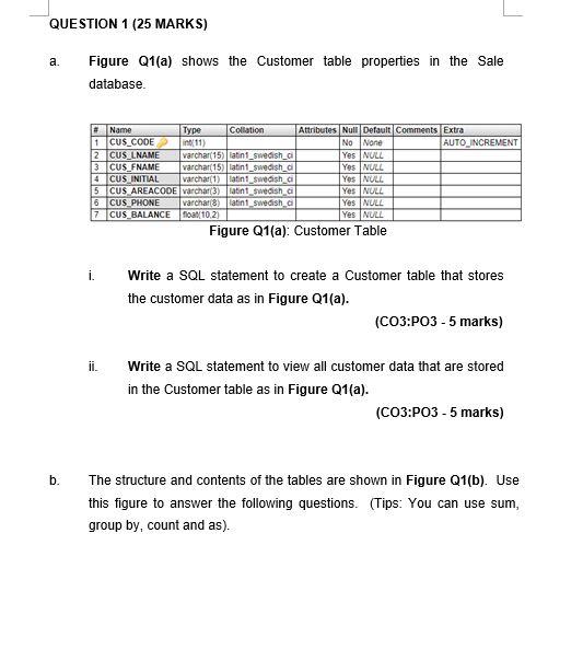 Solved QUESTION 1 (25 MARKS) a. Figure Q1(a) shows the | Chegg.com