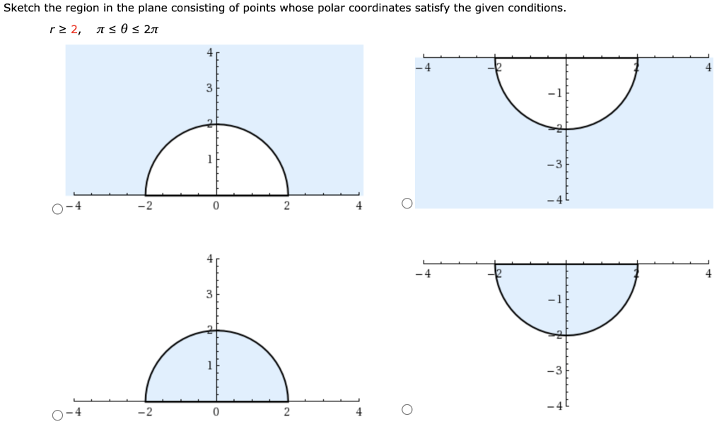 Solved Sketch the region in the plane consisting of points | Chegg.com