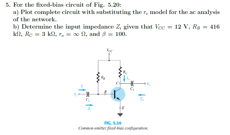 Solved 5. For the fixed-bias circuit of Fig. 5.20: a) Plot | Chegg.com