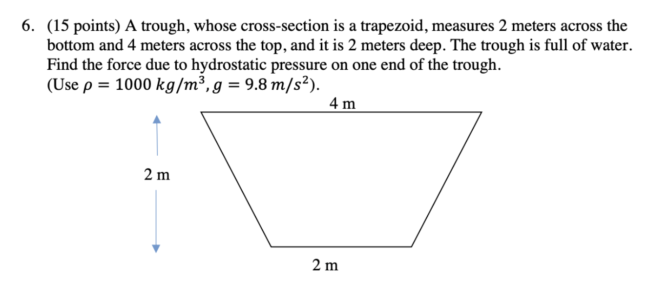 (15 points) A trough, whose cross-section is a | Chegg.com