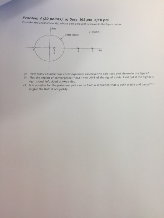 Solved Consider the Z transform X(z) whose pole-zero plot is | Chegg.com