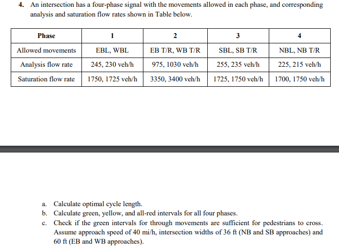 4. An intersection has a four-phase signal with the | Chegg.com