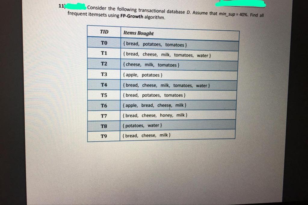 11 Consider the following transactional database D. | Chegg.com