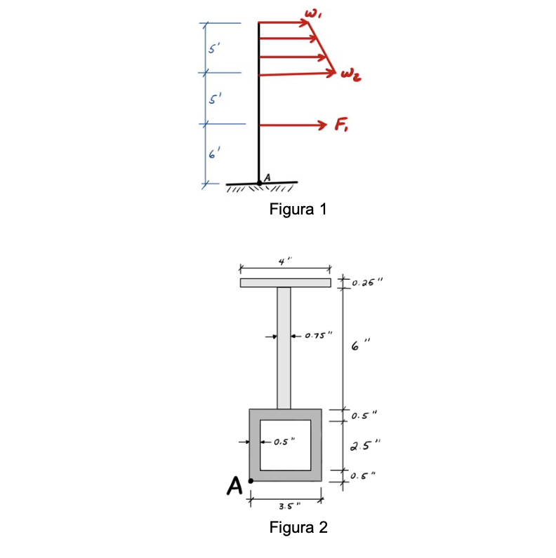 Solved -Determine the maximum and minimum axial stress in | Chegg.com