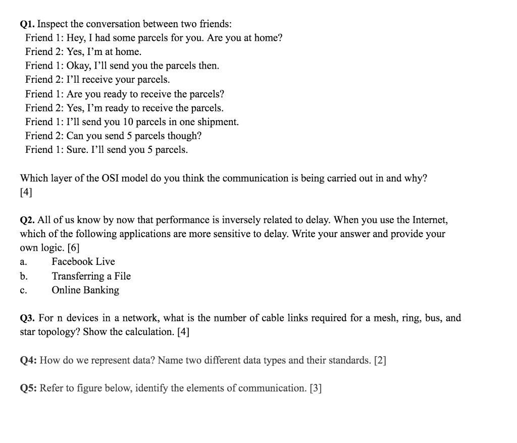 Conversation Between Two People