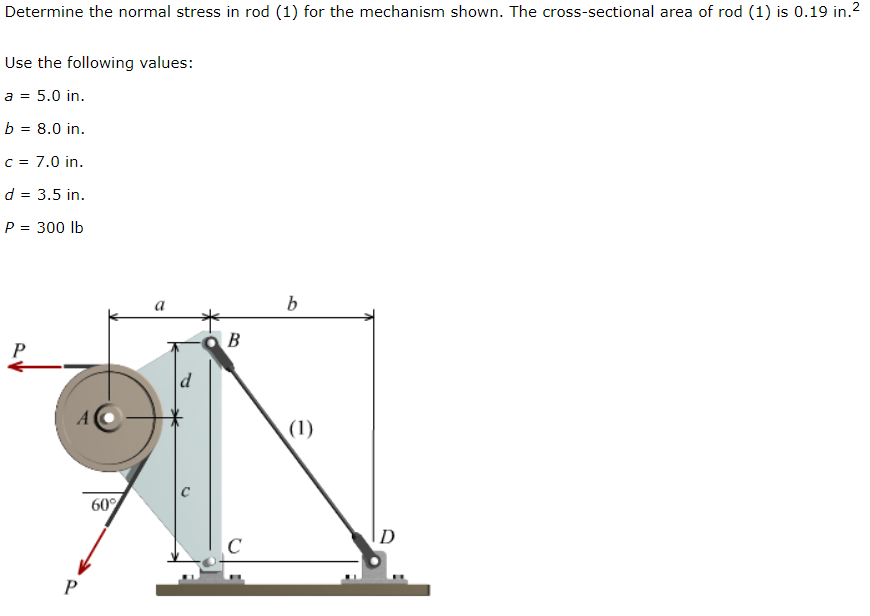 Solved Determine the normal stress in rod (1) for the | Chegg.com