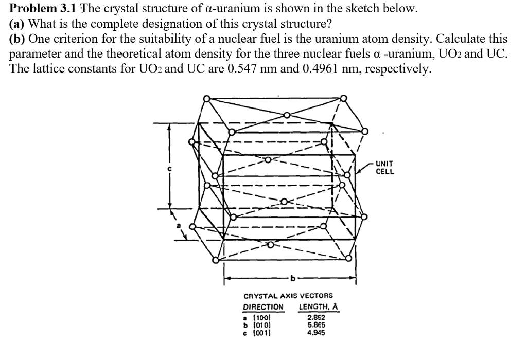 Solved Problem 3.1 The crystal structure of a-uranium is | Chegg.com