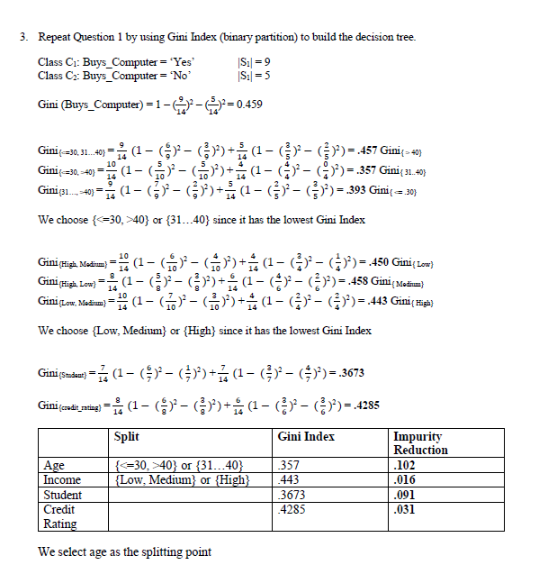 Solved Create Binary Tree Using Gini Index Im Not Able To 
